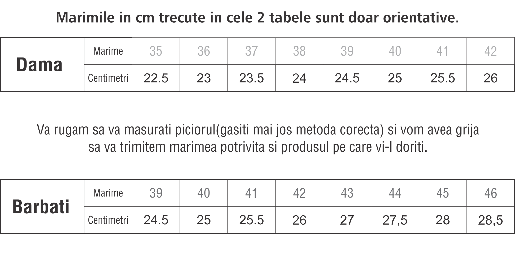 Tabel de marimi